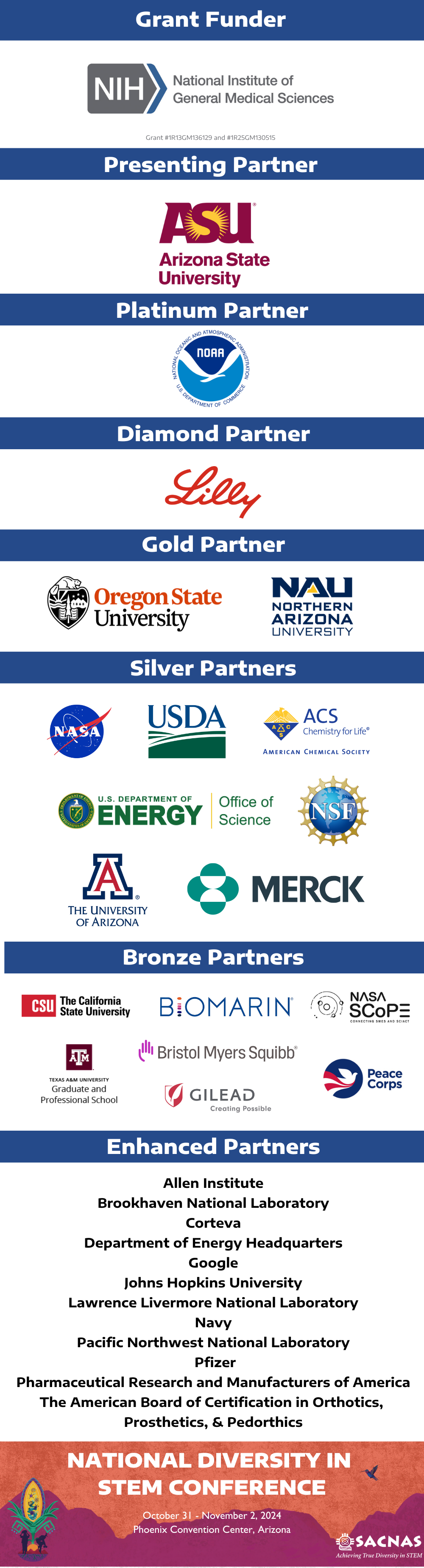 STEM Education | STEM Education: STEM Workforce