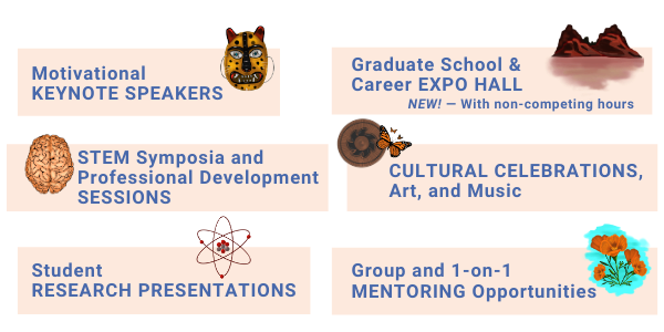 The 2020 SACNAS National Diversity in STEM Conference will be fully ...